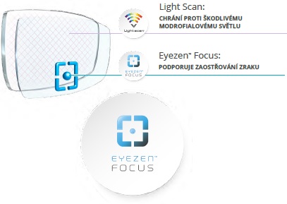 ESSILOR EYEZEN MAX (ADD 0.80) VS PROGRESSIVE LENS ESSILOR ADARTAR ...